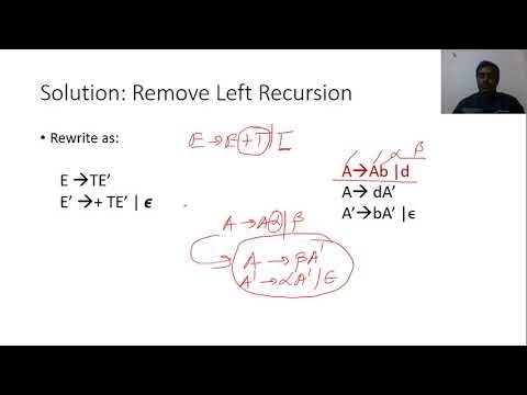 Compiler_L13 Recursive Descent Parsing - YouTube