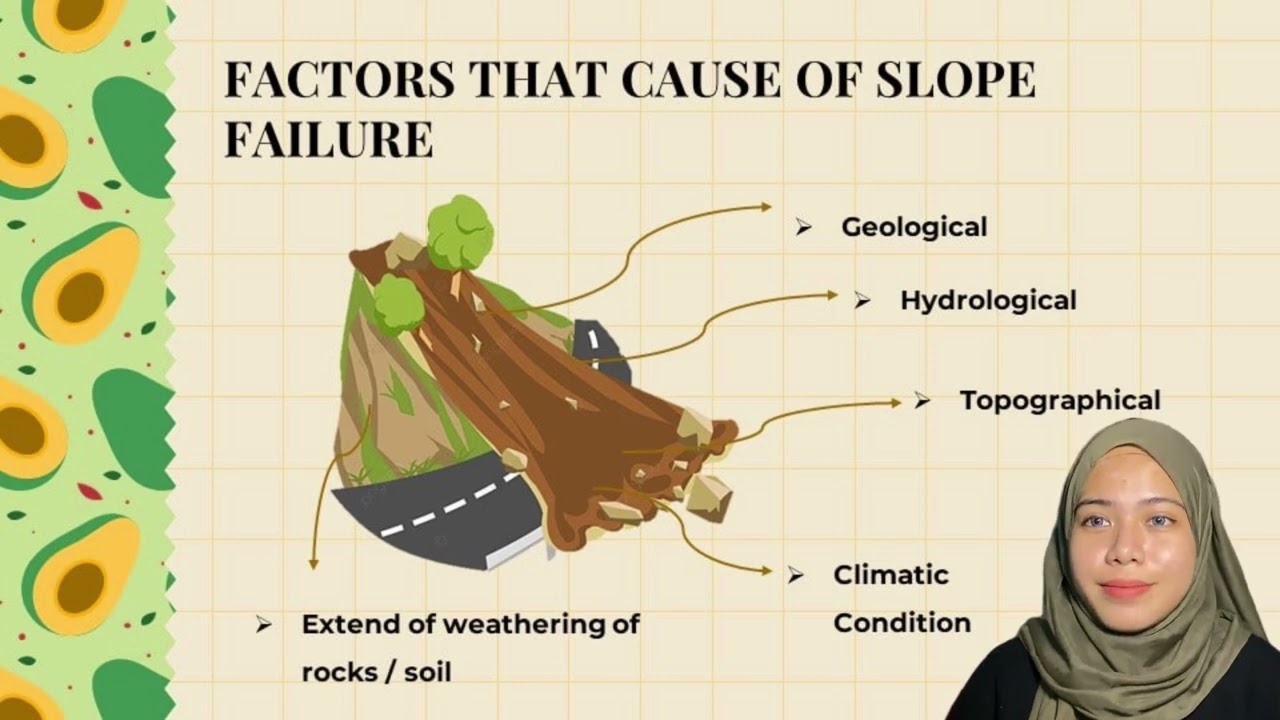 DCC30093 GEOTECHNICAL ENGINEERING (Case Study : Slope Failure in ...