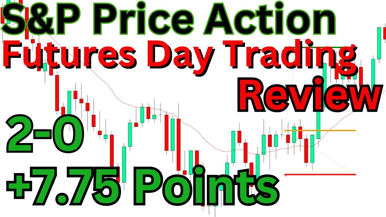 S&P Futures Price Action Day Trading May, 26 | Strong Uptrend Day ...