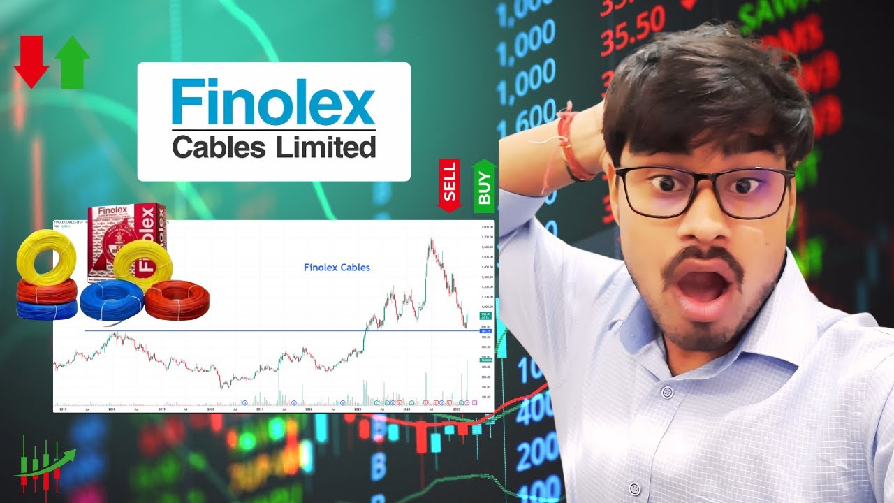 Finolex Cables Share News Today: Finolex Cables Share | Finolex Cables ...