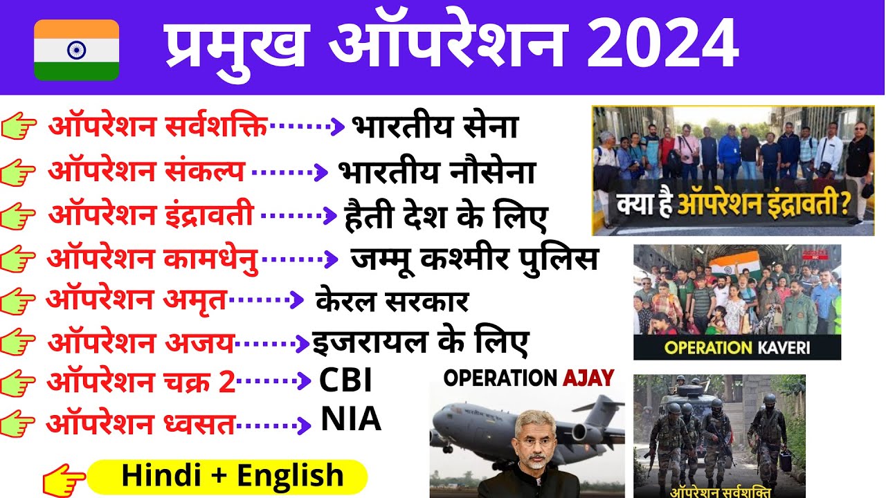 Important Operation Current Affairs 2024 | Important Operation 2024 ...