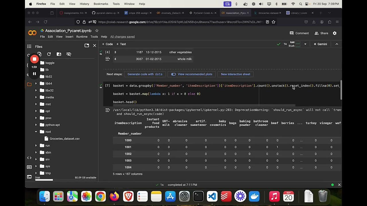 Association Rules Mining using mlxtend - YouTube
