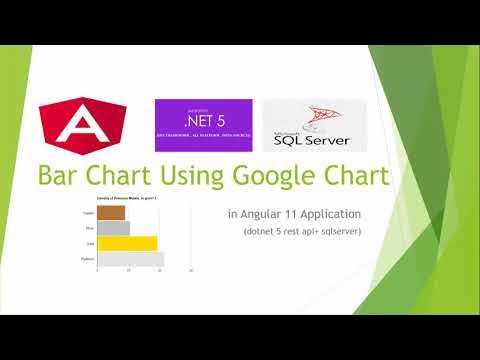 How to create BarChart using Google Chart in Angular | Data ...