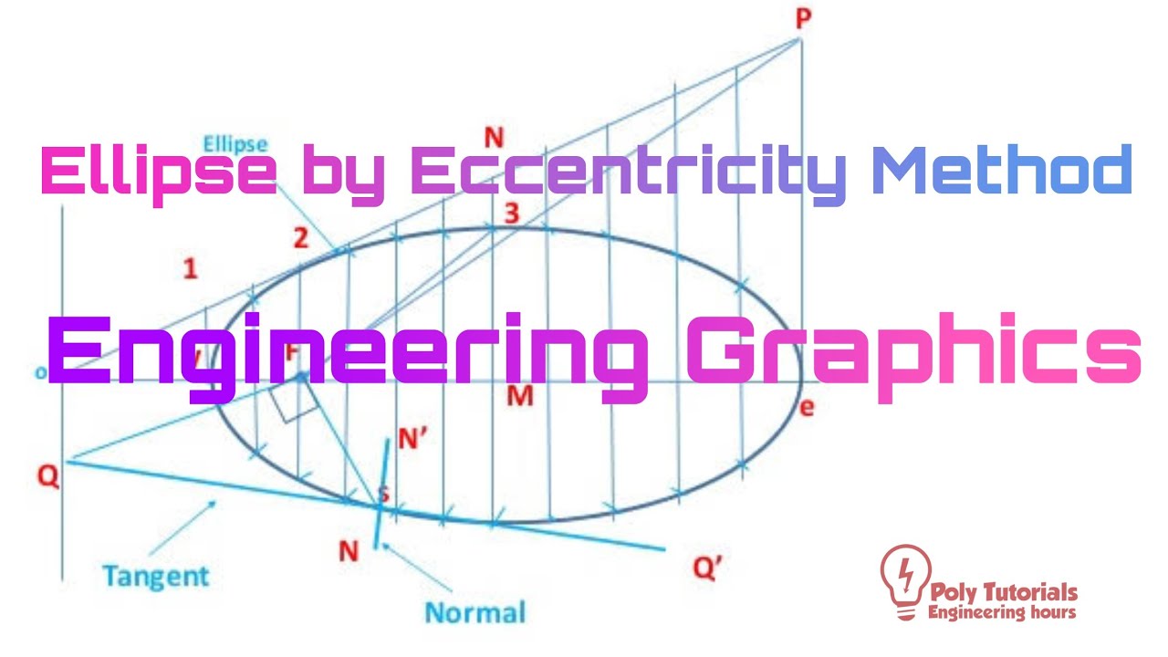 Ellipse by Eccentricity Method /For Kerala Polytechnic/B.tech/BE - YouTube