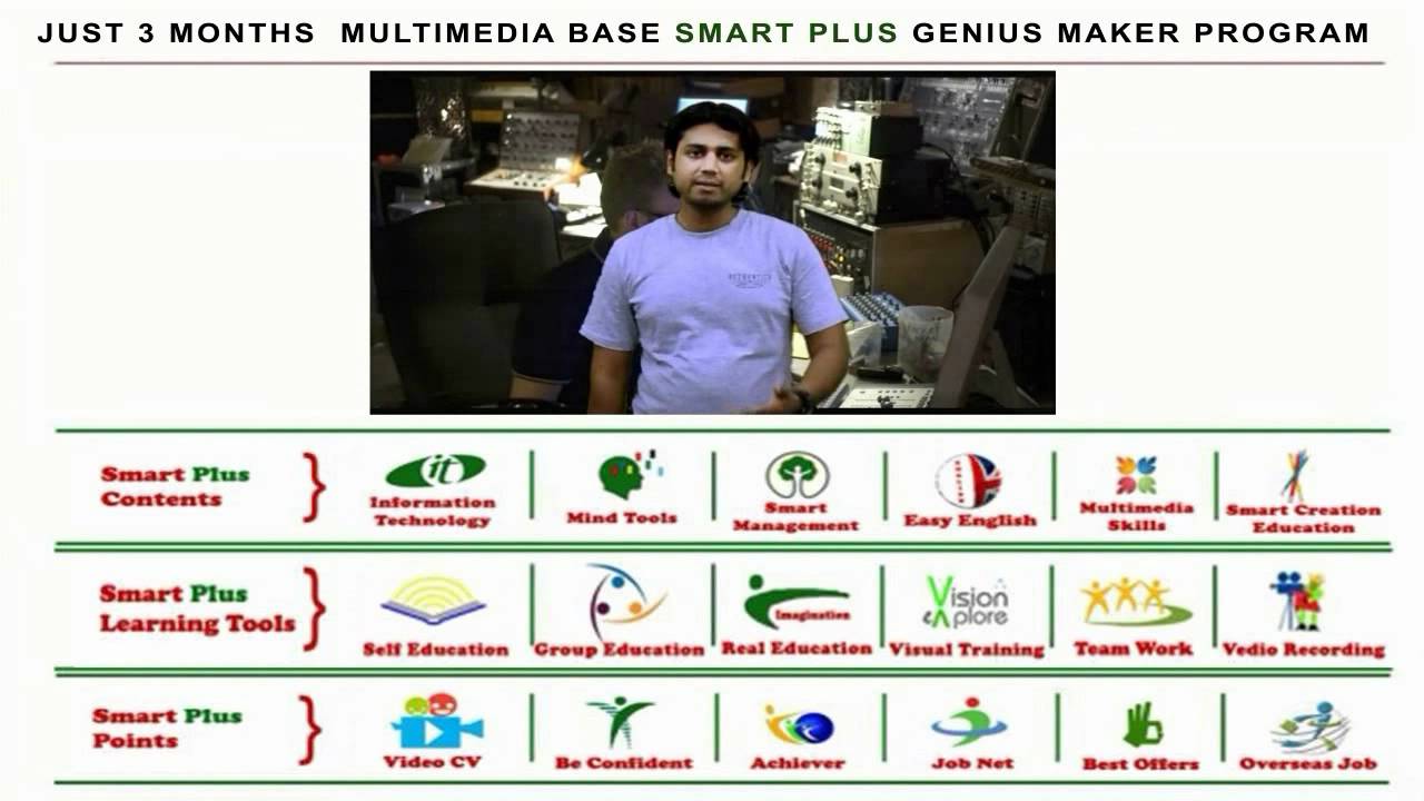 (APECO smart plus new concept in 5 min)kuwait hvac,ksa,uae ...