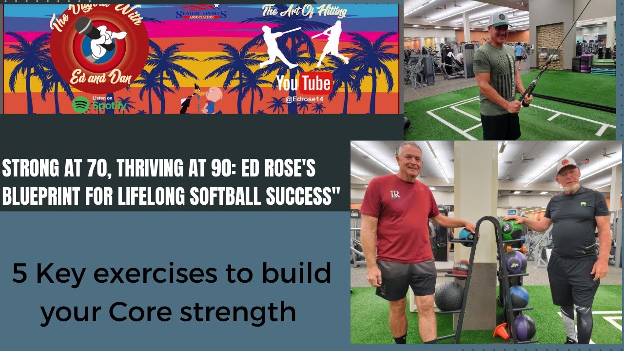 "Core Strength for Softball Hitters: John Feronti’s Top Kettlebell ...