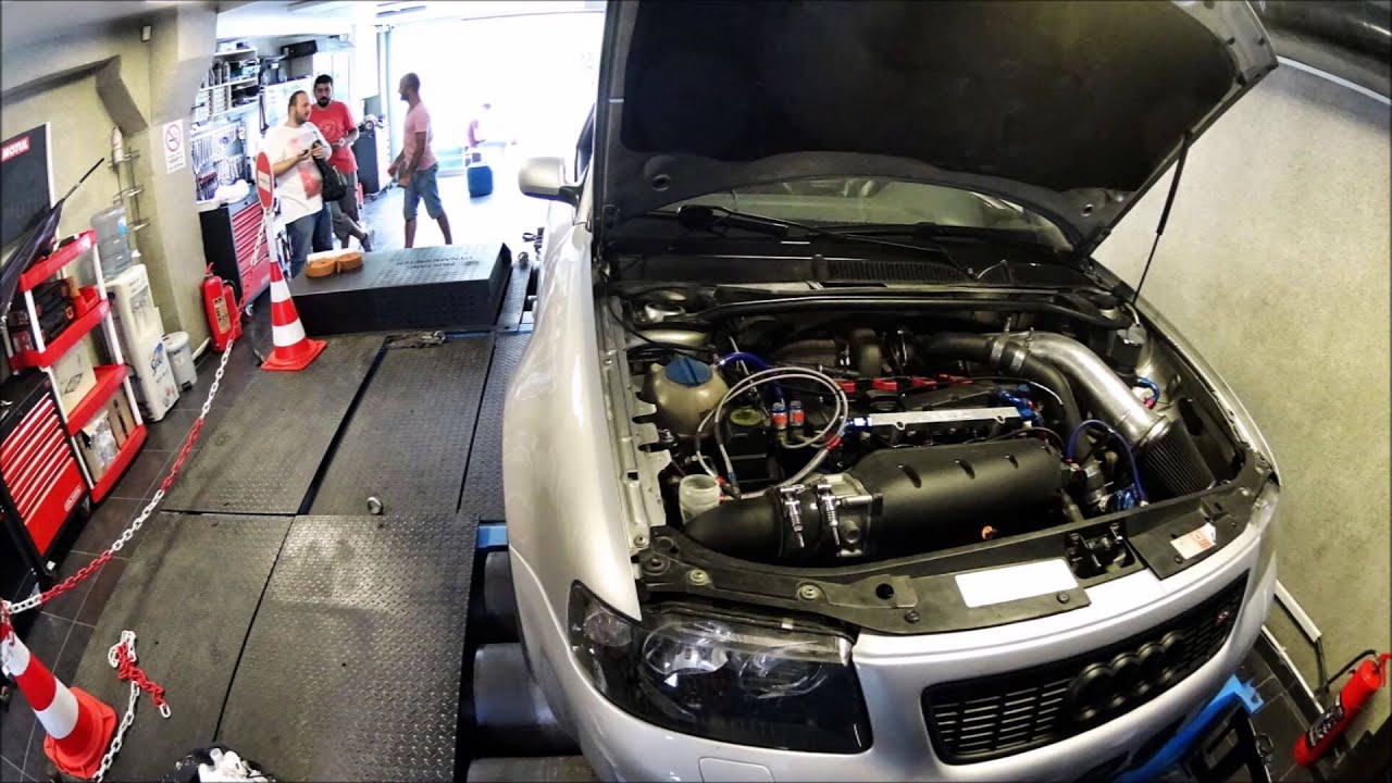 SUPERSONİC S3 TUNE & DYNO - YouTube
