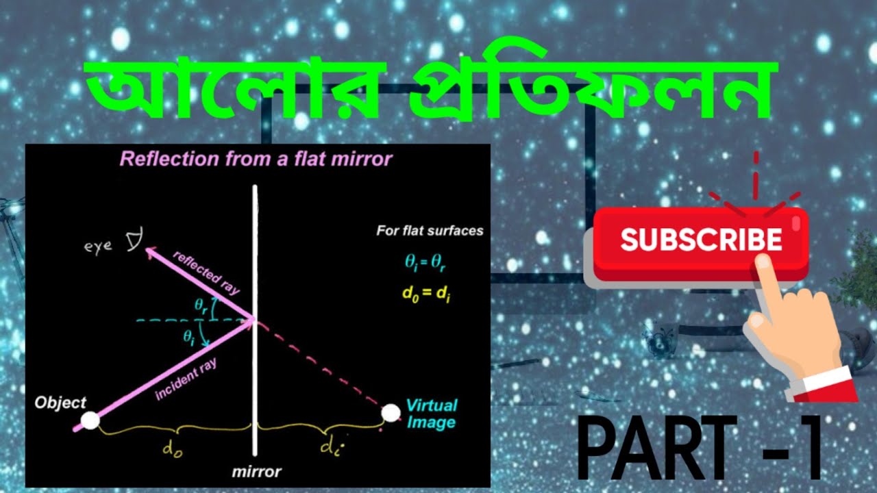 geometrical optics part 1 - YouTube