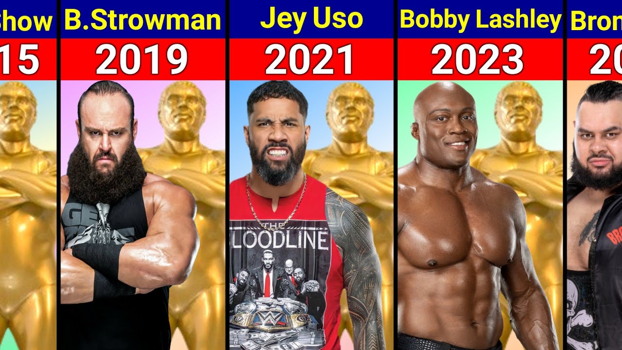 Every WWE André the Giant Memorial Battle Royal Winner 2014-2024 - YouTube