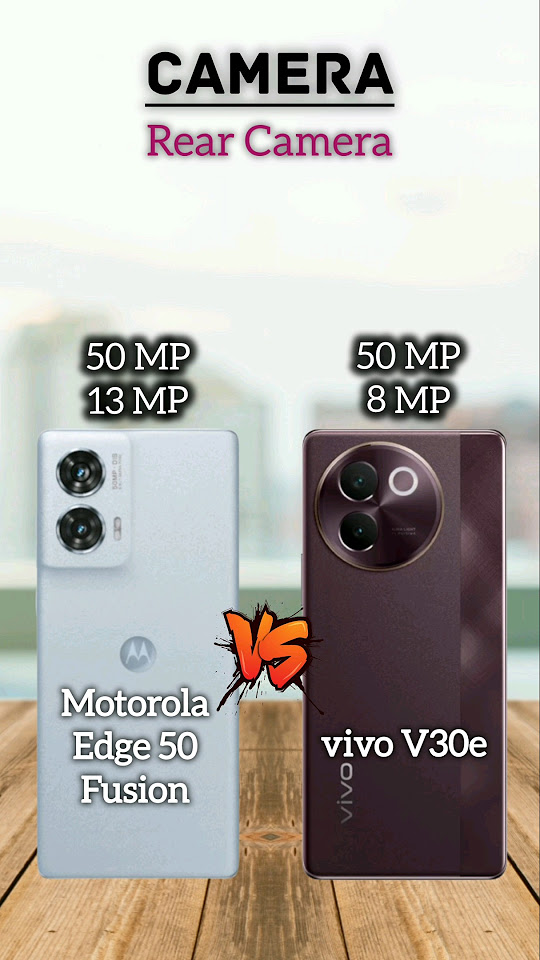 Vivo V30e VS Motorola Edge 50 Fusion Full Comparison🔥Which one is best? #shorts #youtubeshorts # ...