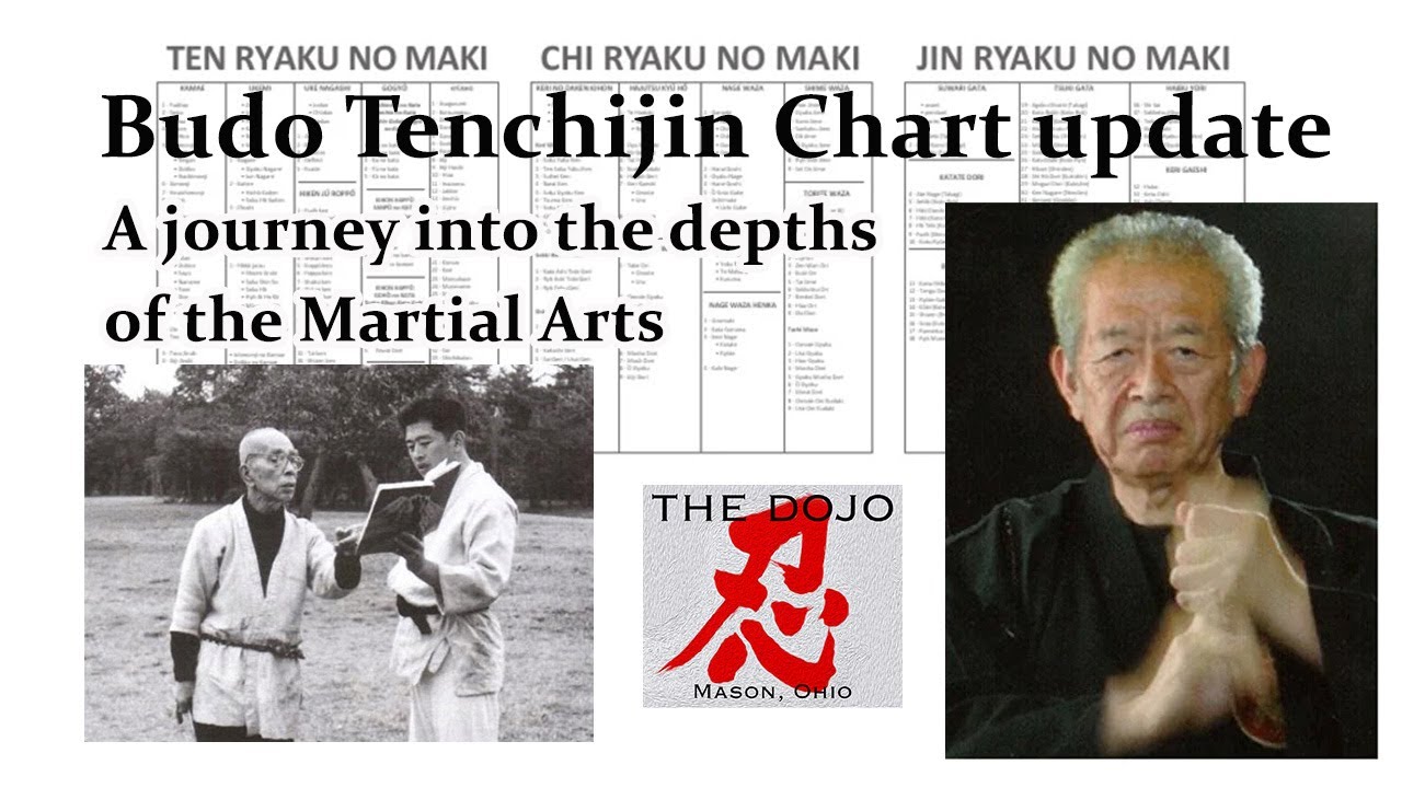 Classical Samurai Budo Chart Update - YouTube