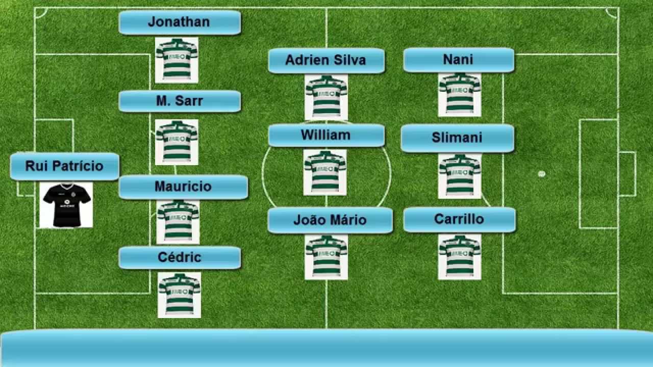 Sporting 0-1 Chelsea (11 Inicial Sporting) Champions League 2014/2015 ...