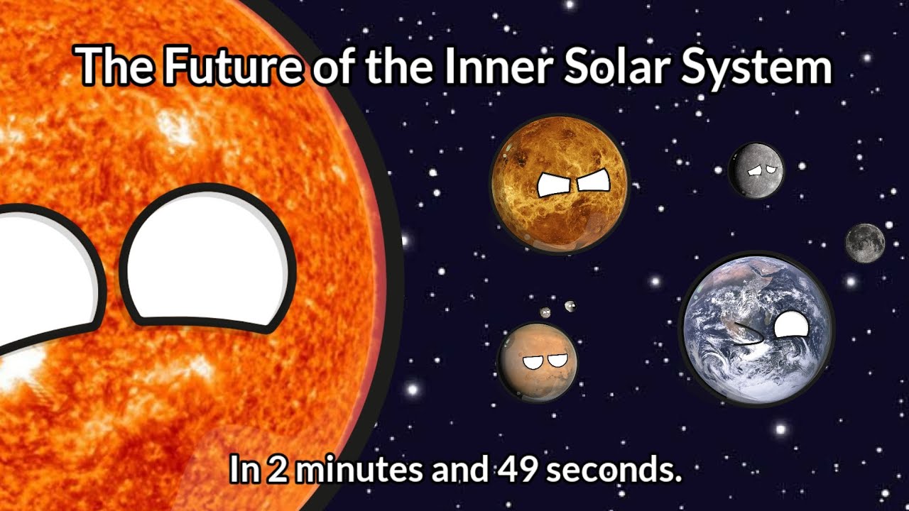 The Future of the Inner Solar System in 2 minutes and 49 seconds. - YouTube