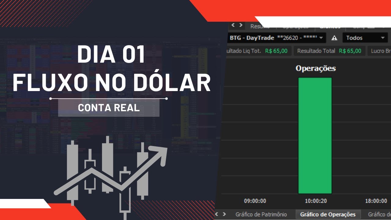 Dia 01 - Conta Real - Fluxo Dólar - YouTube