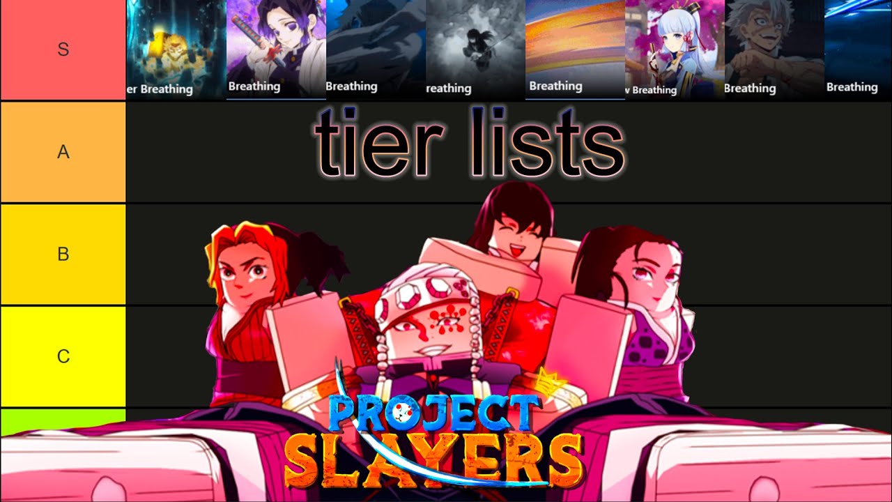 Project slayer 2024 pvp tier list.. - YouTube