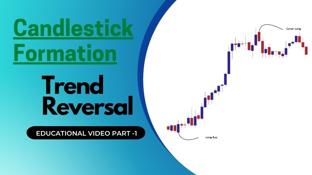 Trend Reversal candle formation # Educational video Part-1# Higher ...