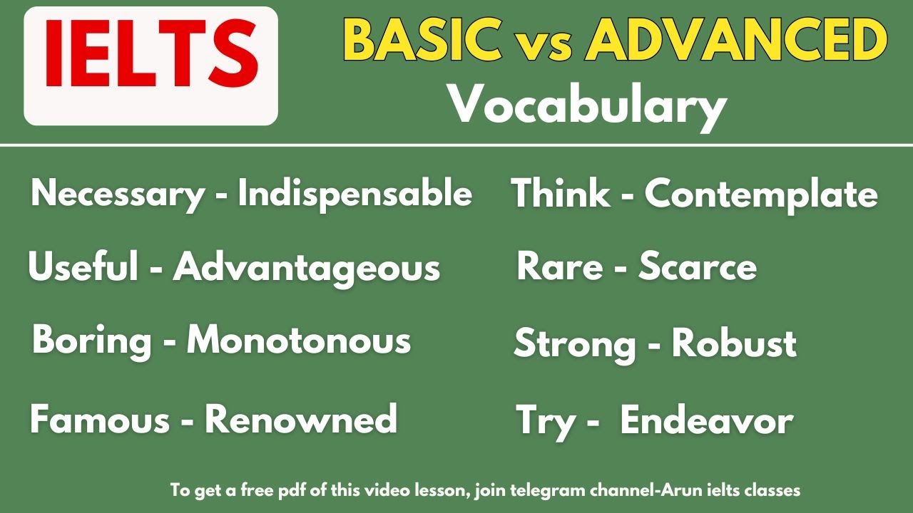 Basic vs Advanced Words for IELTS to Get a Band 9 - YouTube