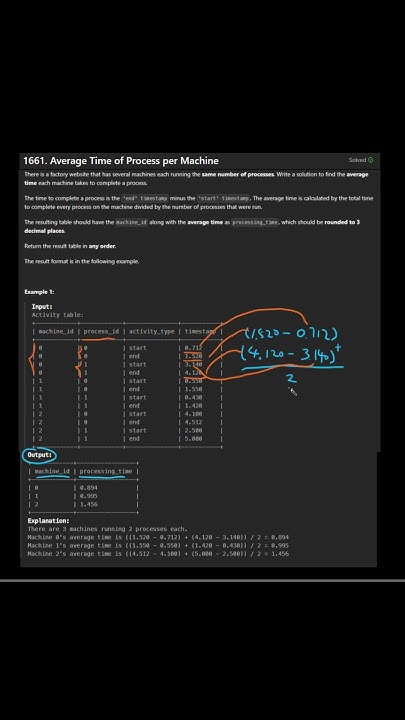 Learn Sql Everyday Leetcode 1661 Average Time Of Process Per Machine Leetcode Sqlinterview Sql