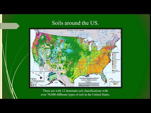 Dominant Soil In The Us Expansive Soils Map For The United States