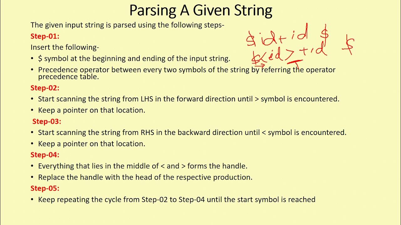 Operator Precedence Parsing Part 23cs304 Compiler Design Youtube