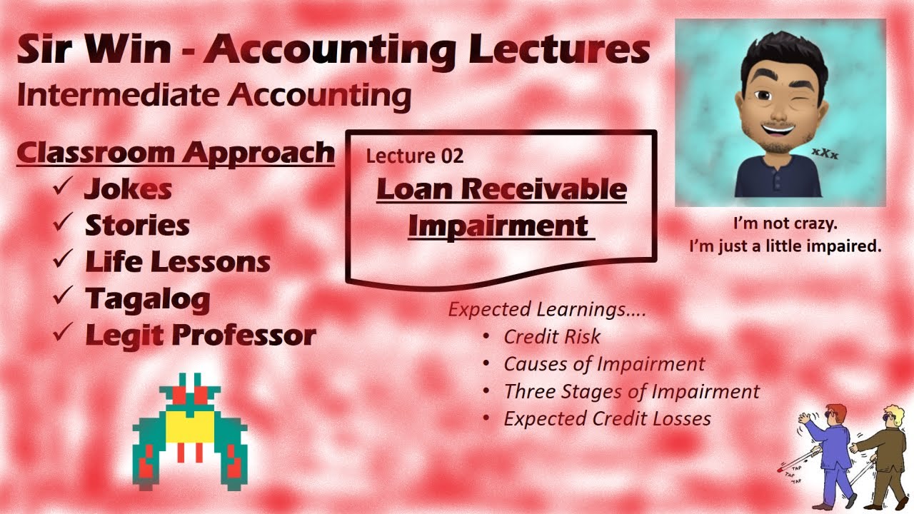 Lecture 02: Impairment of Loans Receivable. Receivable Accounting ...