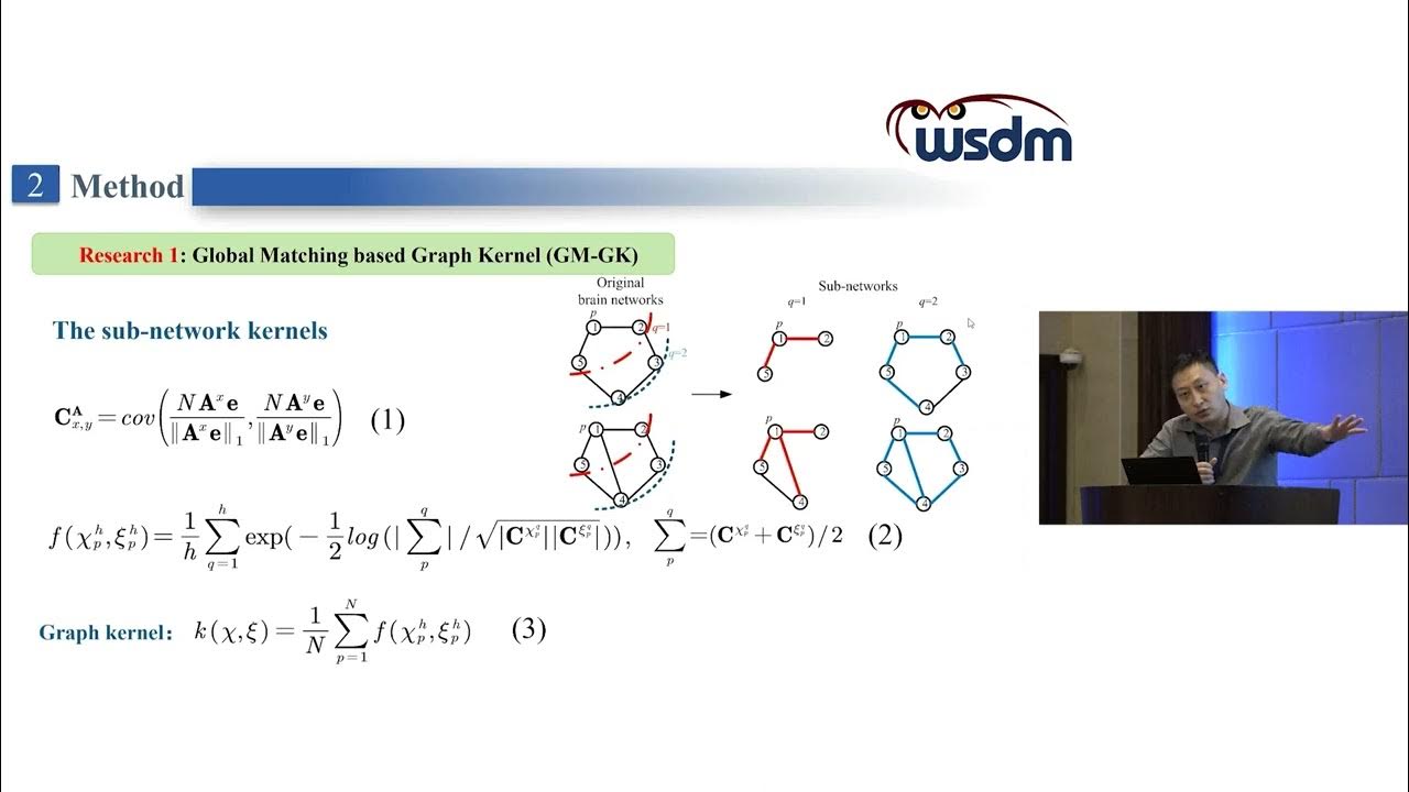 WSDM-23 Paper: Effective Graph Kernels for Evolving Functional Brain Networks - YouTube
