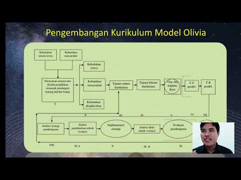 Model Pengembangan Kurikulum (Model Kurikulum Oliva) - YouTube