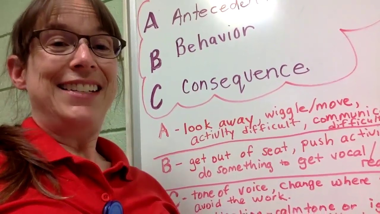 The ABC's of Behavior Antecedent, Behavior and Consequence - YouTube