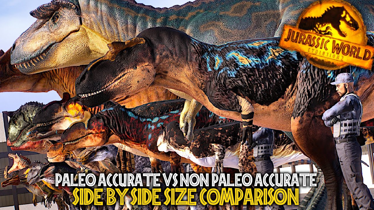 Paleo Accurate Vs Non Paleo Accurate Medium Carnivores Size Comparison ...