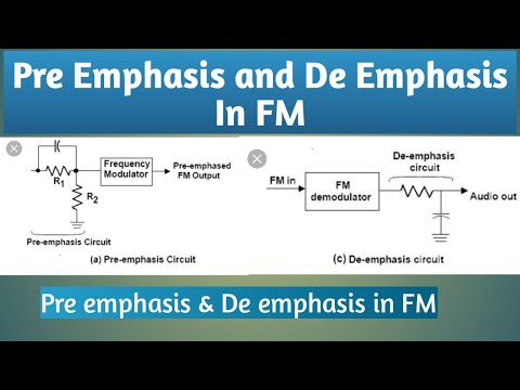 Pre Emphasis and De Emphasis techniques in Frequency modulation in ...