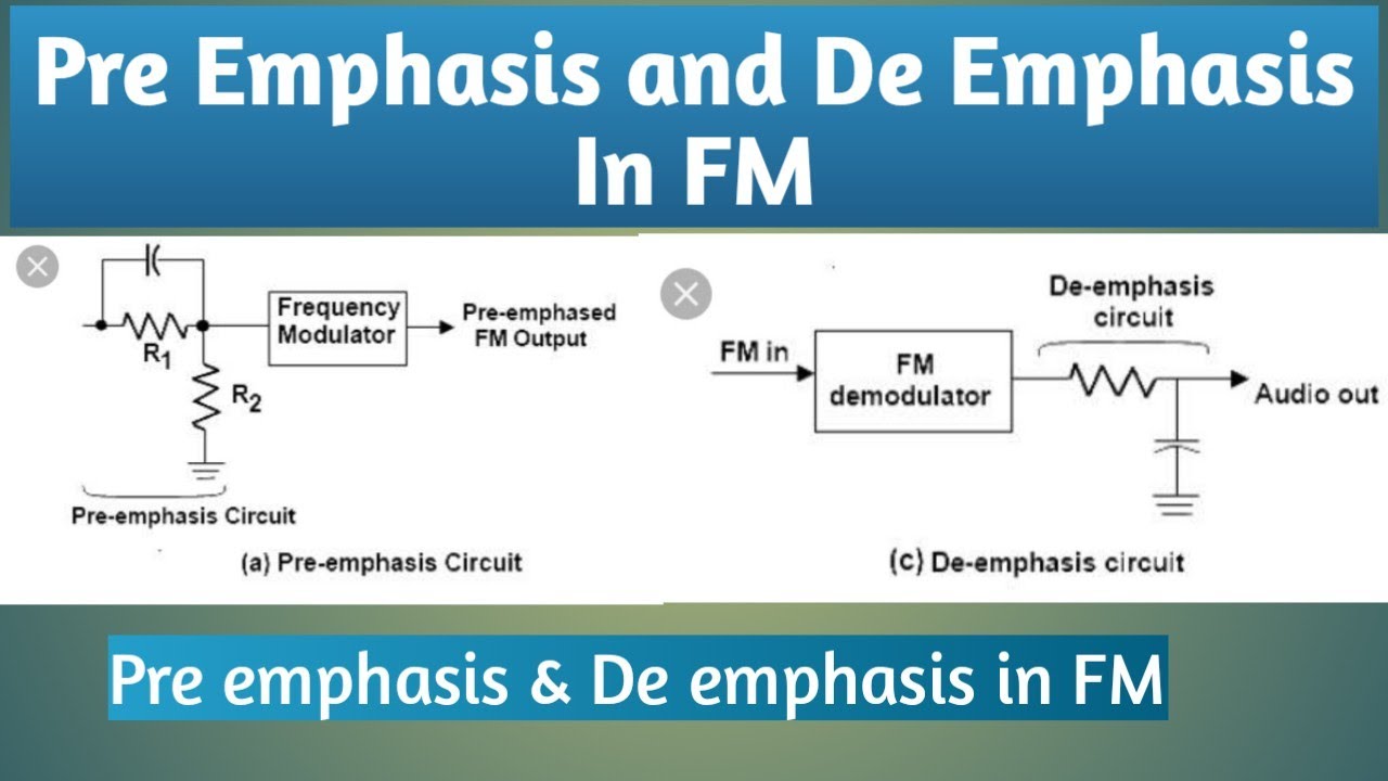 Pre Emphasis and De Emphasis techniques in Frequency modulation # ...