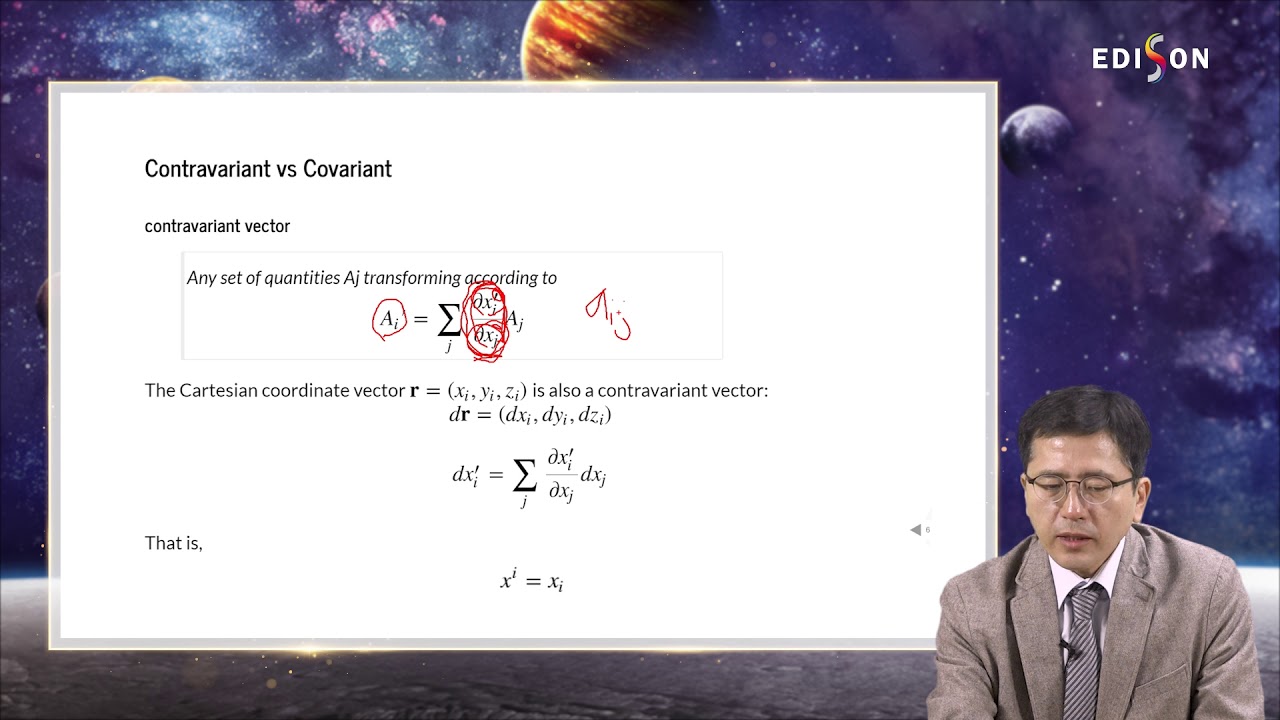 05 Contravariant vs Covariant - contravariant vector - YouTube