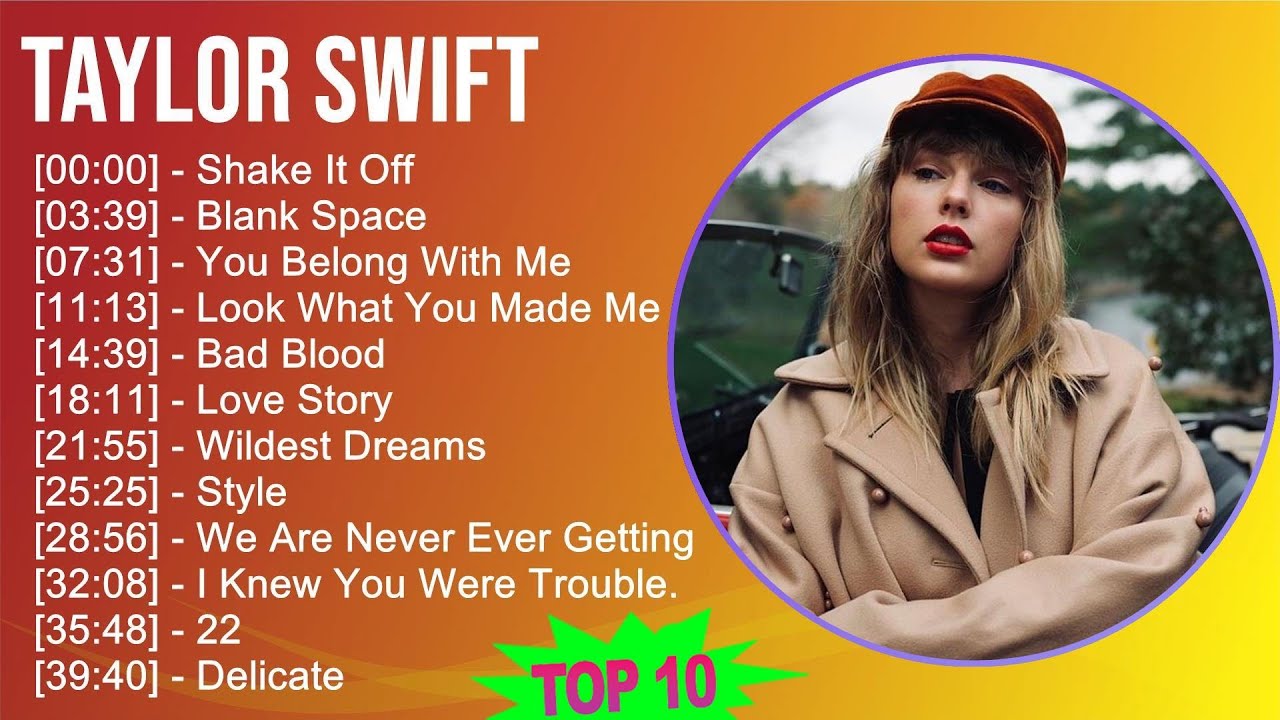 Taylor Swift 2025 MIX Best Songs Updated - YouTube