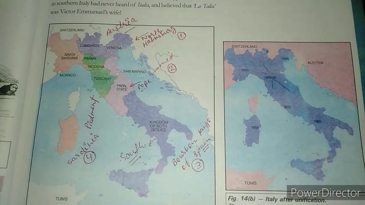 Unification of Italy (class 10th CBSE) - YouTube
