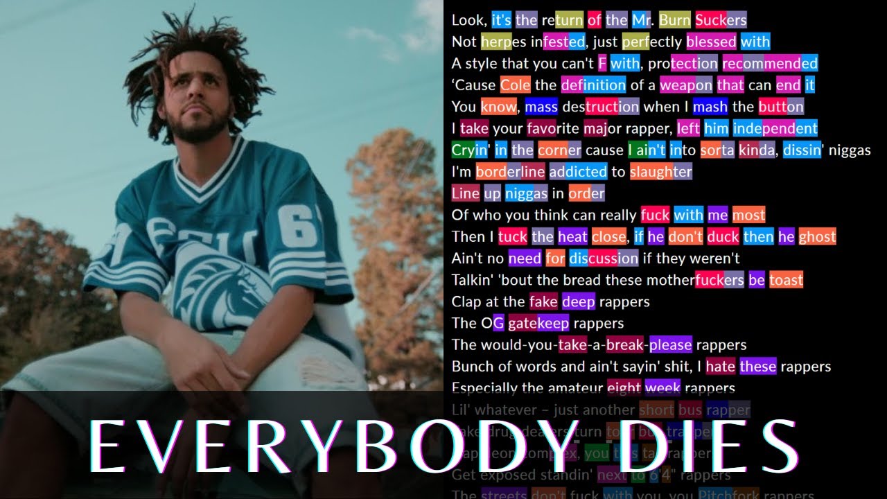 J Cole - Everybody Dies | Rhymes Highlighted - YouTube
