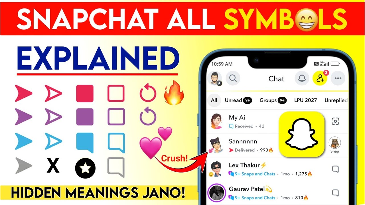 Snapchat all Symbols & Emojis Meaning Explained | Red-Purple Snaps ...