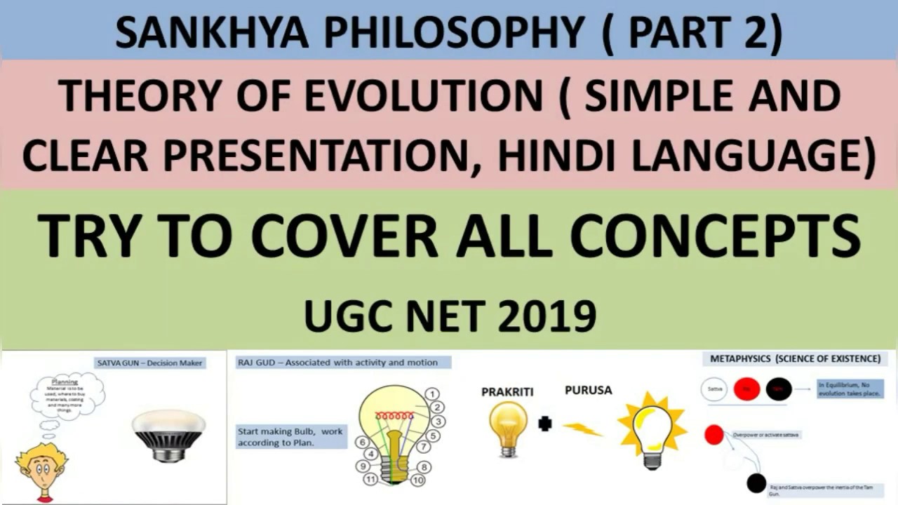 Sankhya Philosophy Part2, Theory of Evolution# Lecture in Hindi. - YouTube