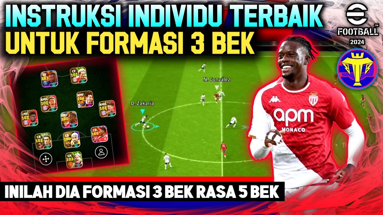 INSTRUKSI INDIVIDU TERBAIK UNTUK FORMASI 3 BEK, SERASA BERTAHAN DENGAN ...