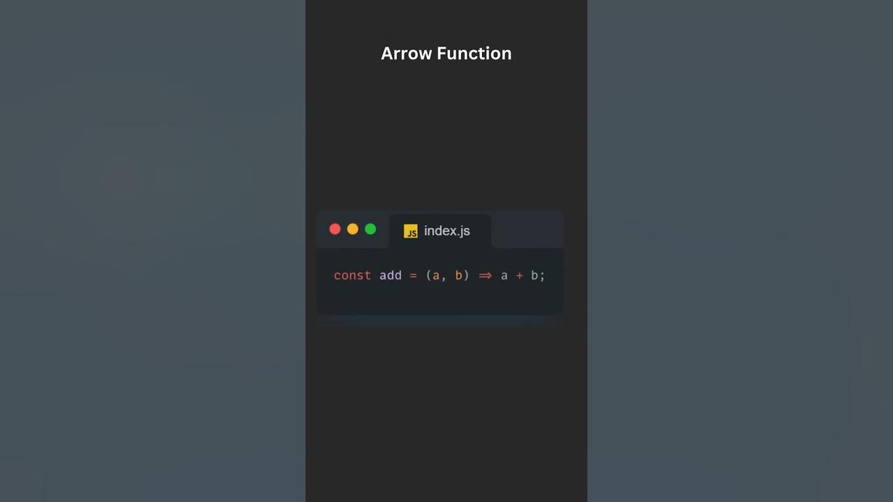 JavaScript Arrow Functions in 60 Seconds | Arrow Functions in javascript - YouTube