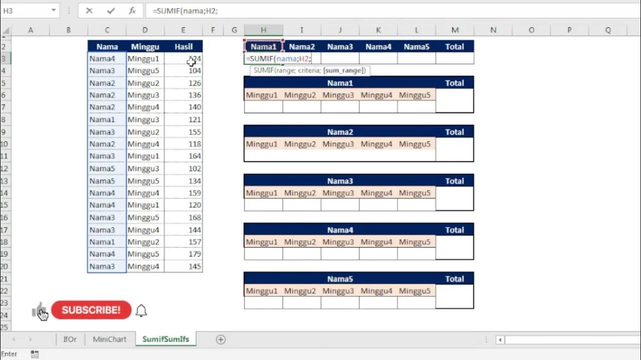 Part16 Formula SumIf Cara Penggunaan Sumif Contoh Penggunaan Sumif part16-formula-sumif-cara-penggunaan-sumif-contoh-penggunaan-sumif