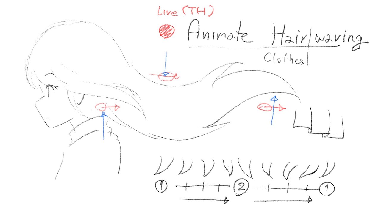 🔴Animate Hair/Clothes waving(TH speaker) - YouTube