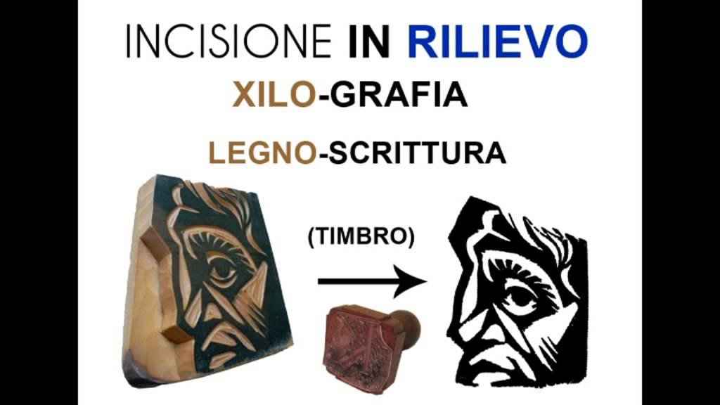 Le tecniche dell'incisione - YouTube