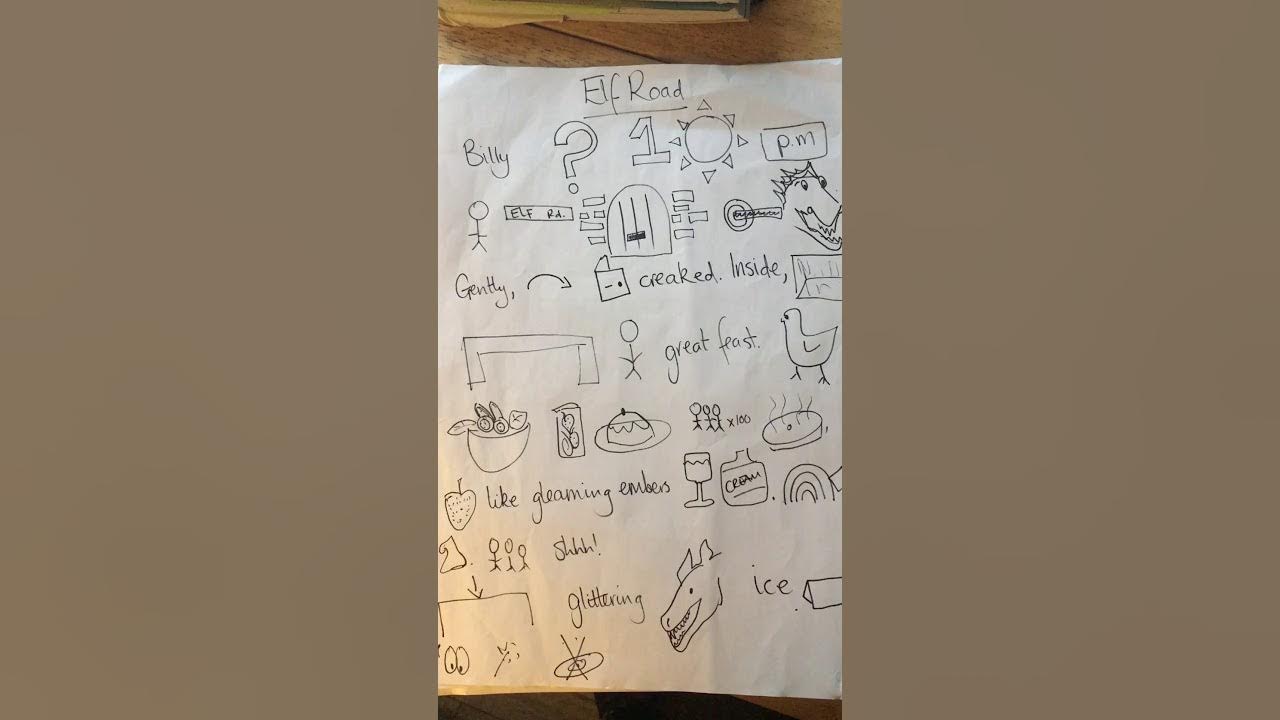 Elf Road Story Map - YouTube