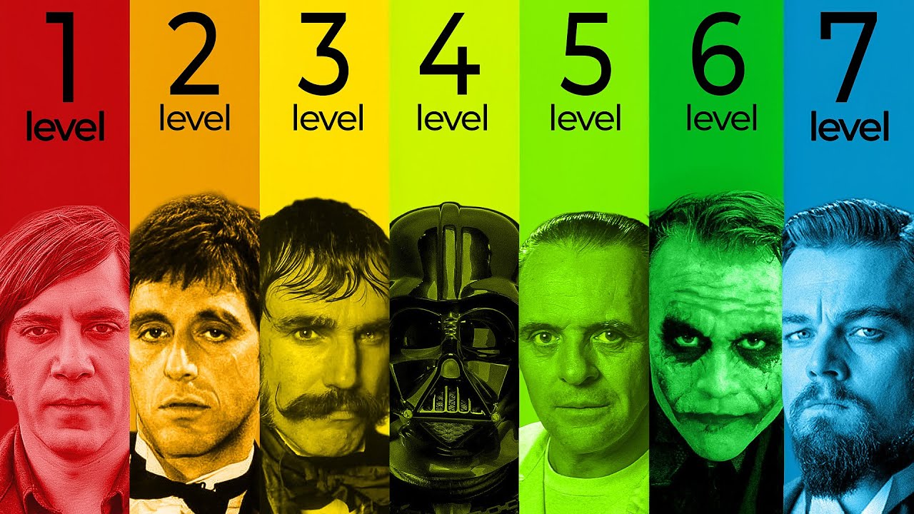The 7 Levels of Movie Villains - YouTube
