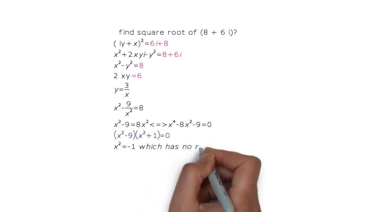 Find Square Root Of 8 6i stepbystep YouTube Find Square Root Of 8 6i stepbystep YouTube