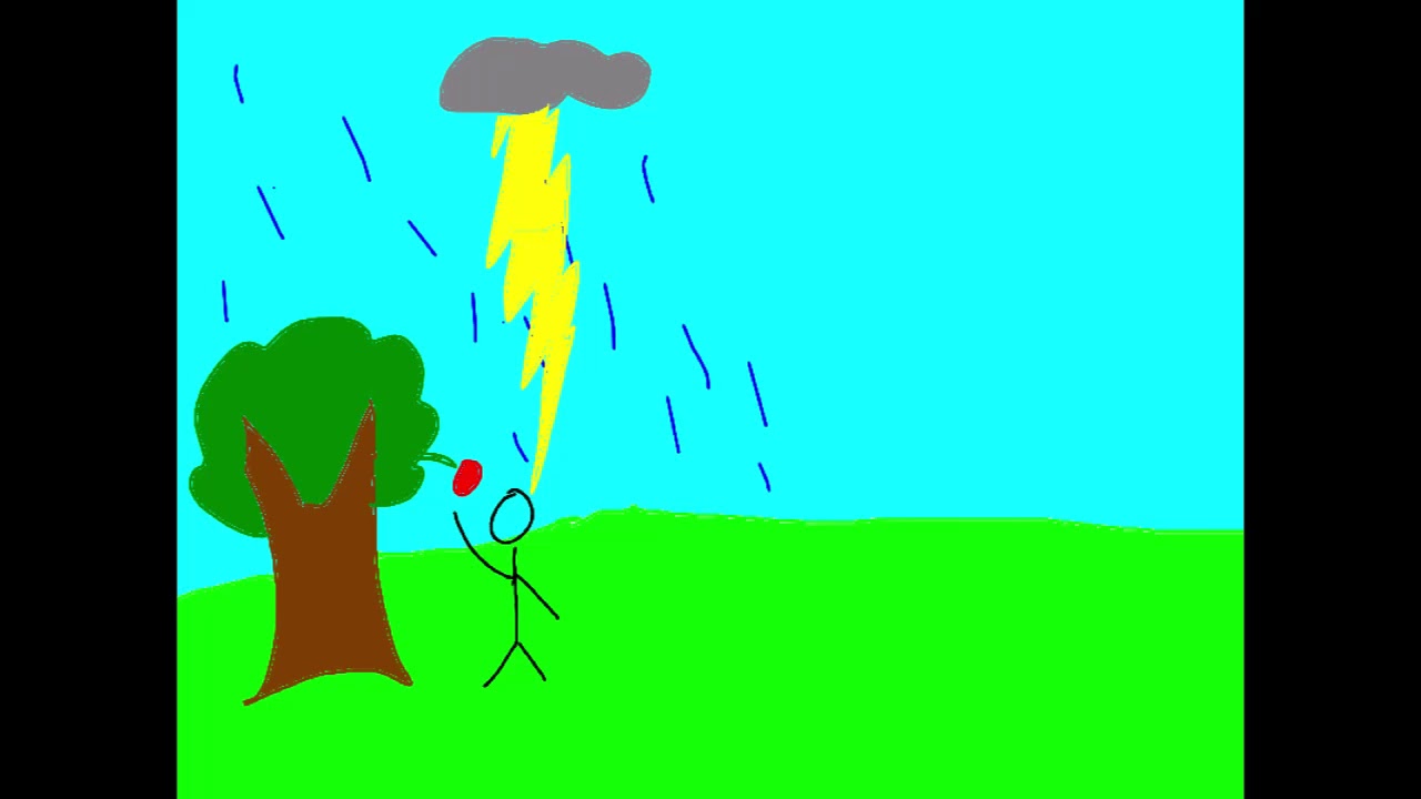 Do not stand under trees while its raining - YouTube