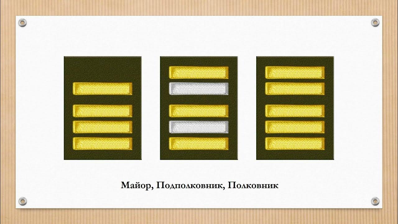 Нагрудные знаки различия французского Иностранного легиона - YouTube