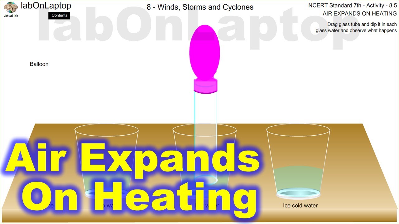 NCERT Class 7th Activity 8.5 | Winds Storms & Cyclones | Air Expansion ...