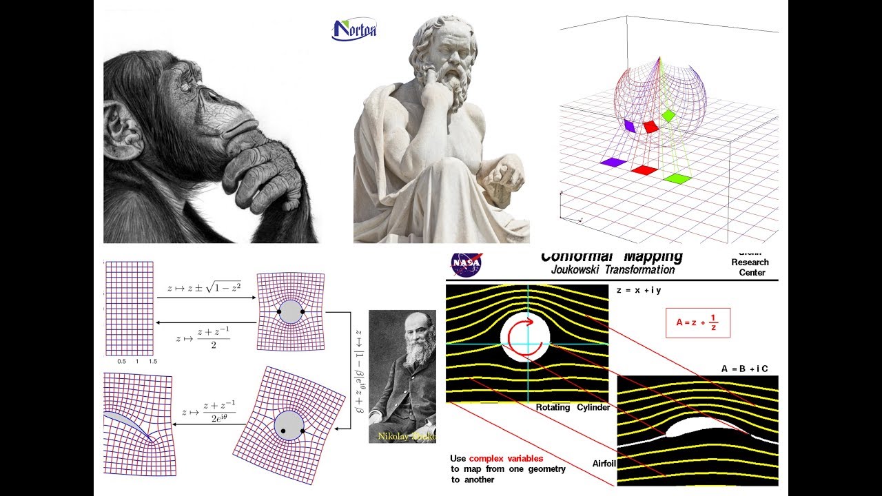 conformal mapping animated explanation & Riemann sphere |complex ...