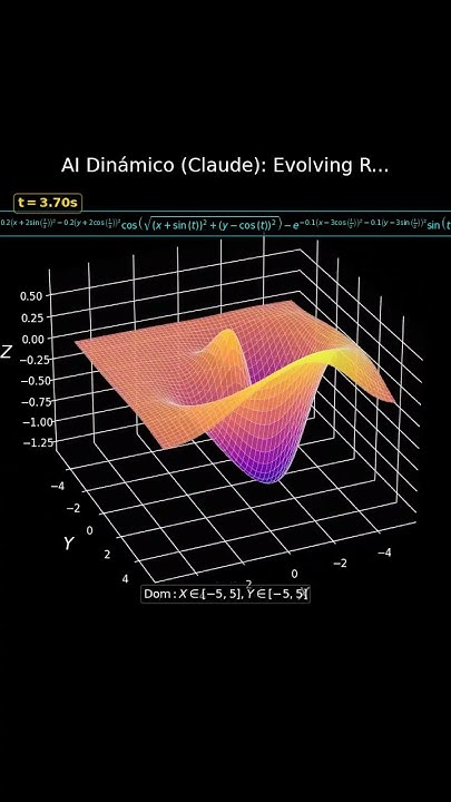 Visualizing Mathematics: Evolving Radial Waves | Dynamic 3D Math Art - YouTube
